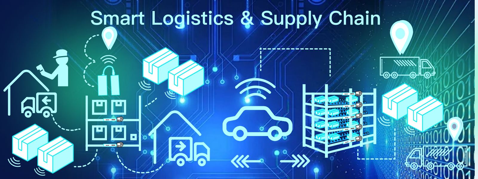 Solution - Shenzhen Vigiot Technology Co., Ltd.